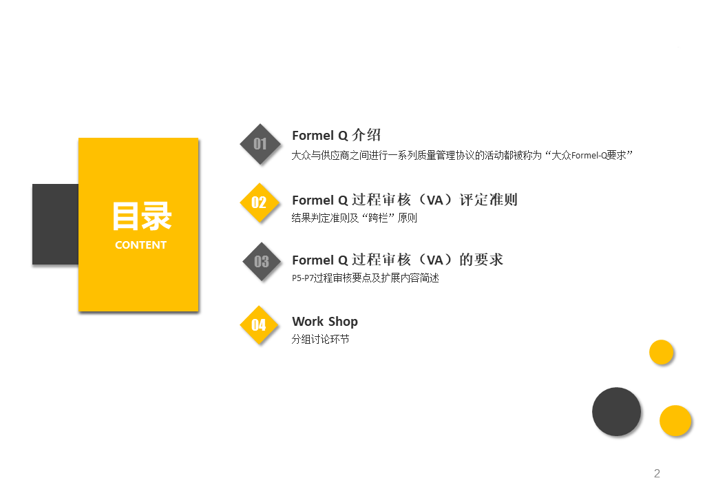 Formel Q(第八版）全面解析附大量实战案例 - 链企学院-海岸线科技