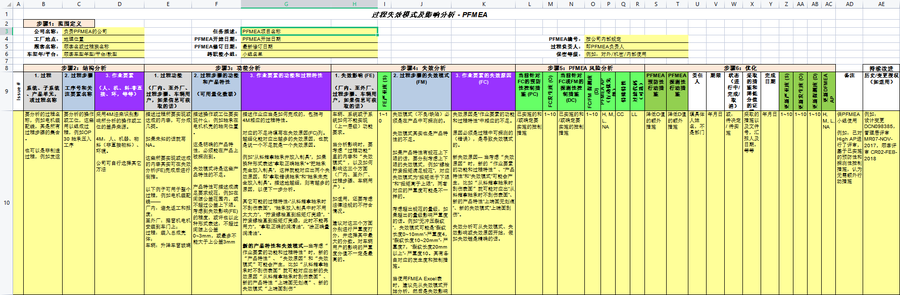 新版VDA FMEA模板+示例填写+详细评分 - 链企学院-海岸线科技