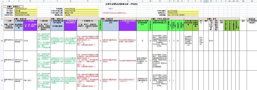 新版VDA FMEA模板+示例填写+详细评分 - 链企学院-海岸线科技