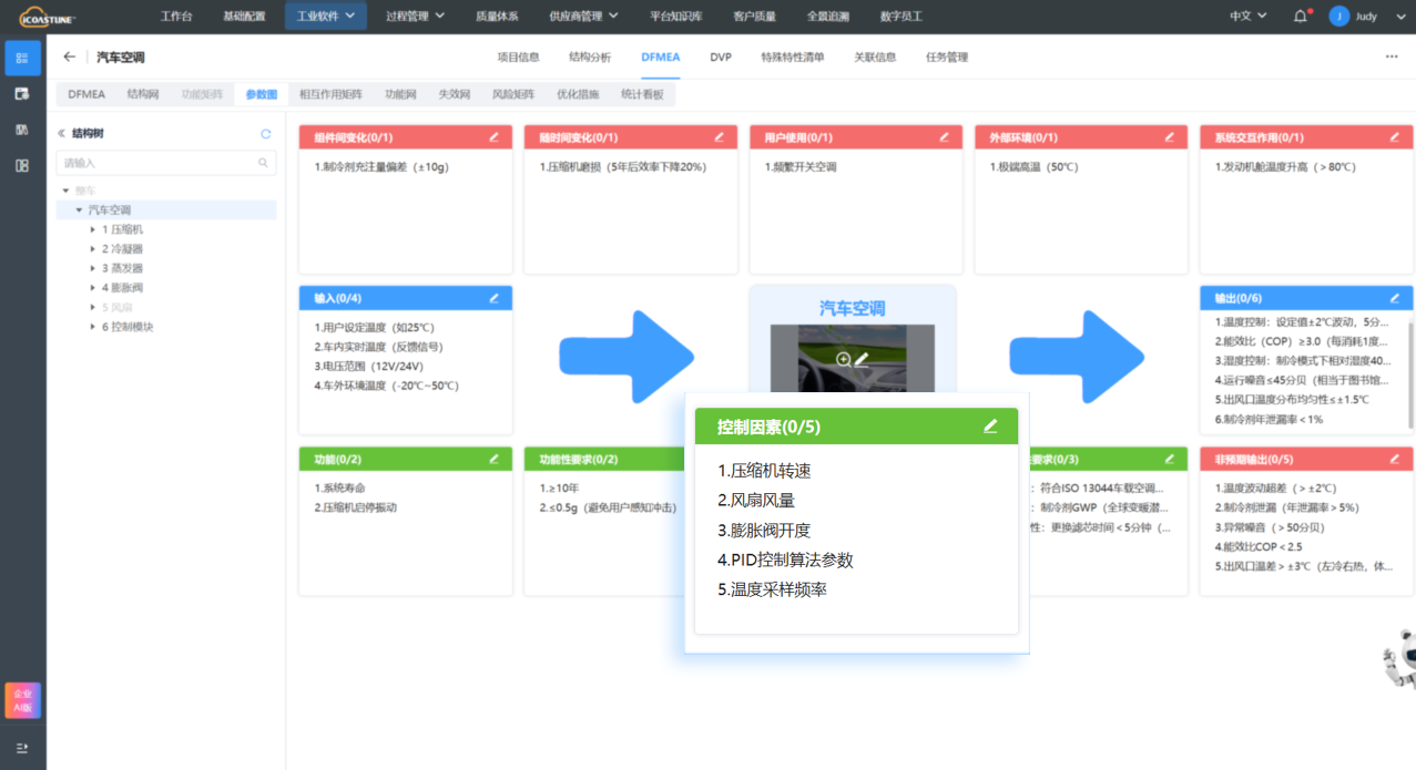 FMEA实战｜参数图（P-Diagram）怎么做？案例手把手教学 - 链企学院-海岸线科技