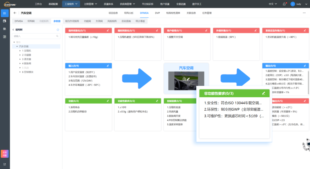 FMEA实战｜参数图（P-Diagram）怎么做？案例手把手教学 - 链企学院-海岸线科技